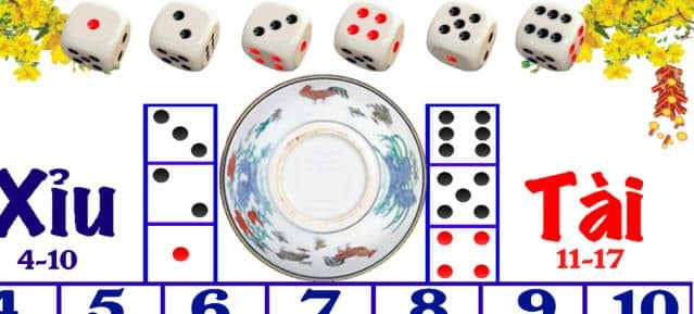 Cách Chơi Tài Xỉu Chẵn Lẻ Chi Tiết Cho Tân Thủ